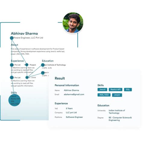Automated Resume Parsing Software Resume Extraction