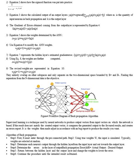 Software Effort Estimation Based On Use Case Reuse Back Propagation