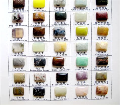 Colors Of Jade Chart Pe