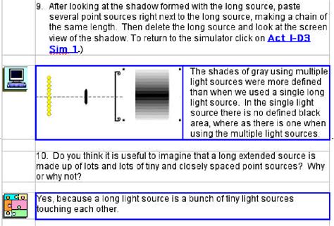 Part Of An Activity Sheet From An Experiment On Shadow Formation