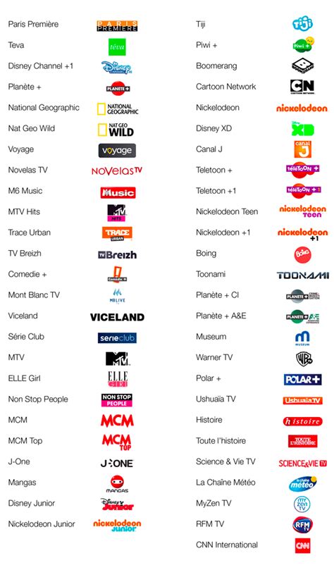 Découvrez Les 51 Chaînes Du Nouveau Bouquet Tv Lancé Par Free Avec