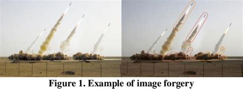 Figure 1 From Image Forgery Detection Based On The Convolutional Neural Network Semantic Scholar