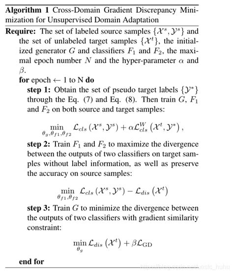 《cross domain gradient discrepancy minimization for unsupervised domain