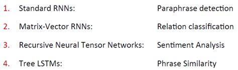 Deep Learning及nlp自然语言处理杂谈 第二部分python做nlp Deep Learning Csdn博客