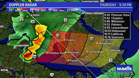 Weather In Washington Dc 30 Day Forecast - Ac