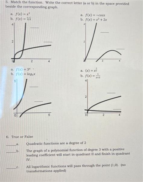 Solved Match The Function Write The Correct Letter A Or Chegg Com
