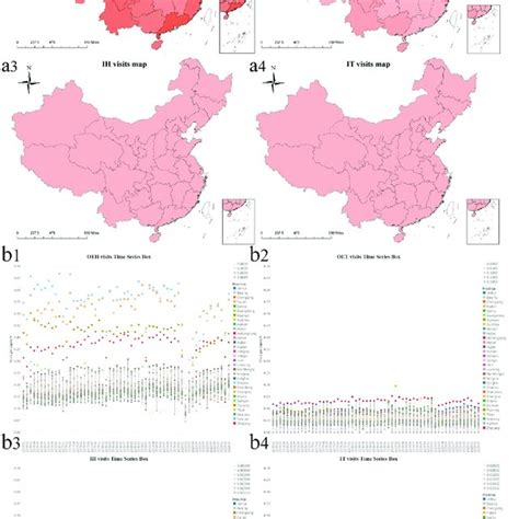 four types of health services utilization per capita with their