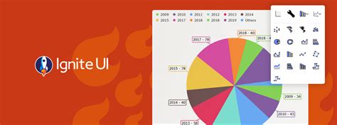 Building Dashboards With Ease Using The Dashboard Tile