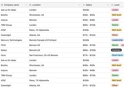 Re Ordering Fields Basefront