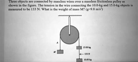Three Objects Are Connected By Massless Wires Over Massless