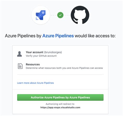 build pipelines for github projects by bruno borges microsoft azure