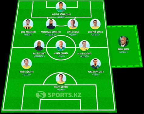 ჯაბა კანკავა ტურის სიმბოლურში