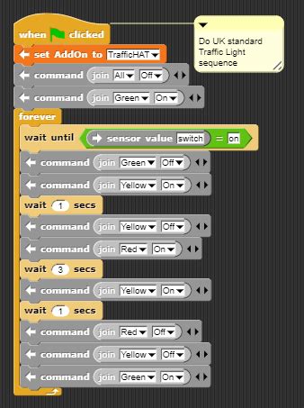 Raspberry Pi GPIO Snap Extension Physical Computing Snap Forum