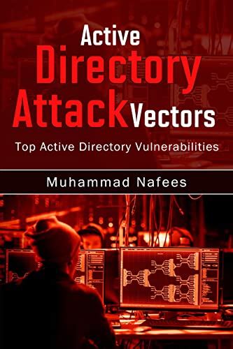 Ad Attack Vectors Top Active Directory Vulnerabilities Want It All