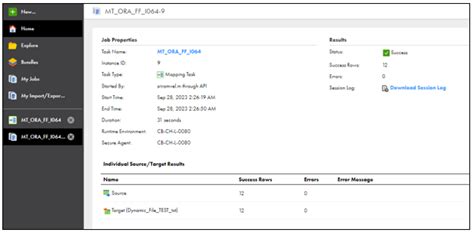 Dynamic Update And Trigger Of A Mapping Task In Idmc Cdi Using Postman Cittabase