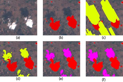 Figure 1 From Cirrus Cloud And Shadow Masking In Optical Satellite Using Deep Learning For Small