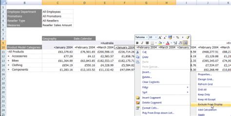 Asymmetric Grids Xlcubedwiki