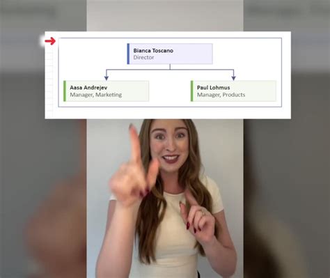 Kat Norton On Linkedin Visualize Your Data In Flowchart Format 🫂