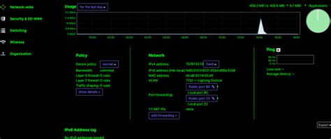 Re Port Forwarding 22 To A Raspberry Pi Worked But Now Says Failed To S The Meraki