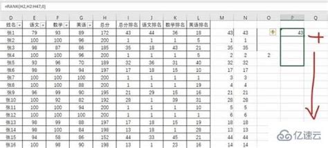 如何用rank函数排名不重复 软件技术 亿速云