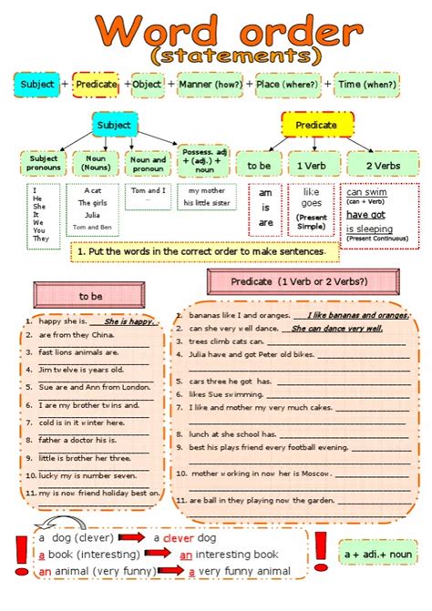 Word Order Exercises Free Printable Word Order Esl Worksheets Worksheets Library