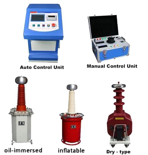 Ac And Dc High Voltage Test Systems Hvtesttech High Voltage Testing Equipment Experts