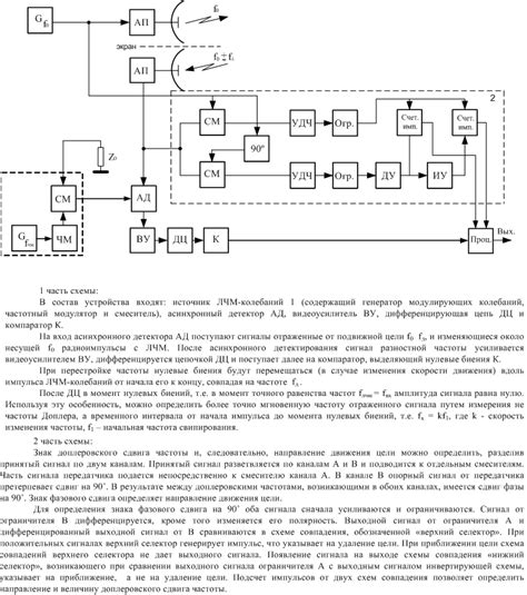 Доплеровский измеритель Вопросы аналоговой техники Форум Electronix