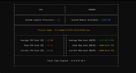 Github Ad44process Resource Tracker Process Resource Tracker Can Be