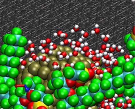 Details Of The Interface Catalyst Surfacewaternafion For A Polymer