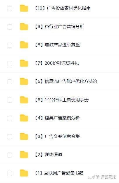 广告中的 Cpi、cpa、cpm、cpc 盈利模式各自的特点和区别是什么？ 知乎