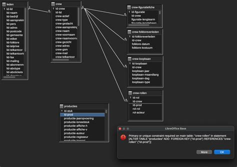 Lookup Data In A Listbox English Ask Libreoffice