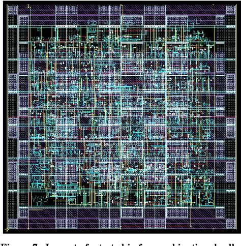 Figure 7 From Circuit Design For Testing Standard Cell Libraries