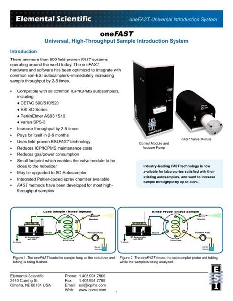 Onefast High Throughput Sample Introduction System For Icp Aes