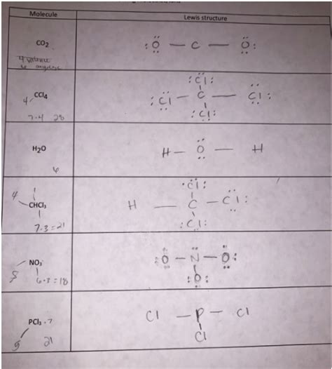 [solved] Write The Lewis Structures Of The Following Course Eagle