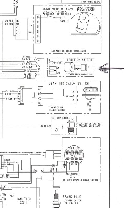 Polaris Ranger Engine Diagram My Wiring Diagram