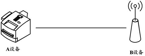 Clock Synchronizing Method And Equipment Eureka Patsnap