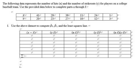Solved Calculate R And R Interpret R In The Context Of Chegg Com