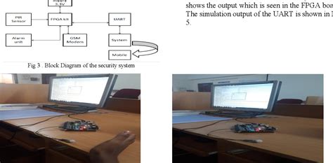 Figure 1 From Fpga Implementation Of Pir Based Security Alert System