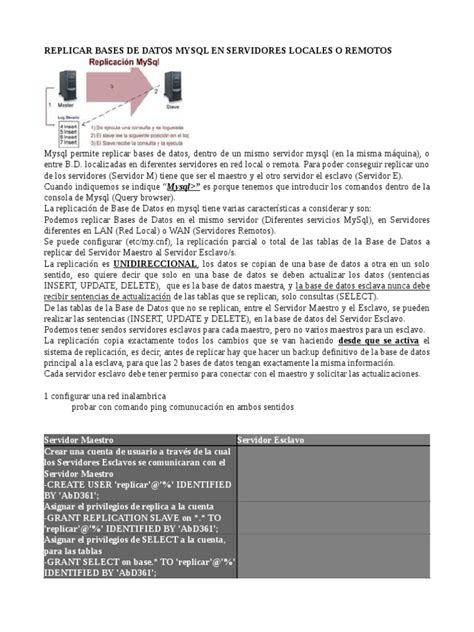Replica Mysql Pdf Servidor Computación Mi Sql
