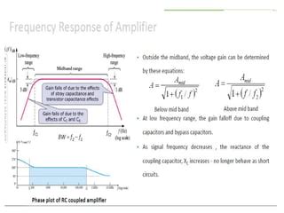 Analog Electronics Module Two Full Note Slides PPTX Consumer Electronics Technology