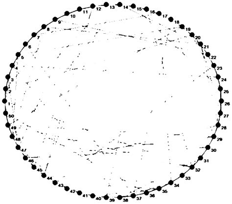 Power Grid Partitioning Method Based On Nwbbo Algorithm Eureka Patsnap