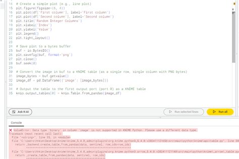 Inquiry About Image To Table By Using Python Script Node Knime