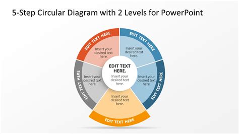 5 Step Circular Diagram With 2 Levels For PowerPoint