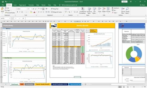 Create Excel Pivot Tables Template Macros Dashboards By Andrinurhady Fiverr