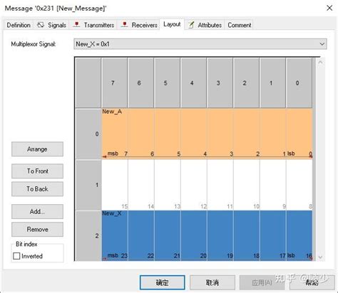 AUTOSAR IPDUM介绍 知乎