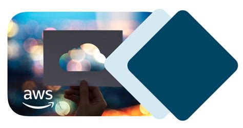 Iot Platforms On Aws