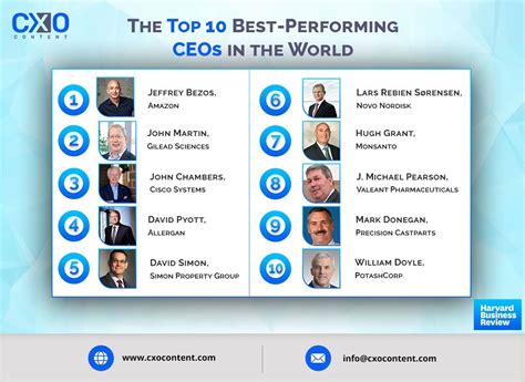 Tanea Howar Posted On Linkedin