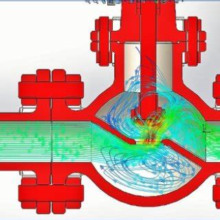 B Velocity Values Fig Values Of Pressure A And Velocity B As Download Scientific