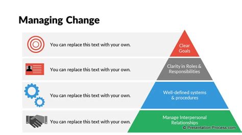 Flat Design Templates For PowerPoint Models