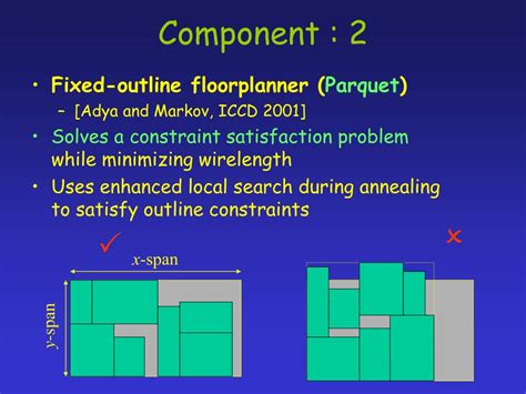 Ppt Consistent Placement Of Macro Blocks Using Floorplanning And